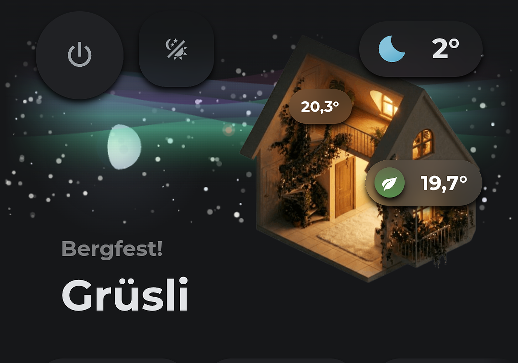Atmospheric Weather Card - Dashboards & Frontend - Home Assistant Community