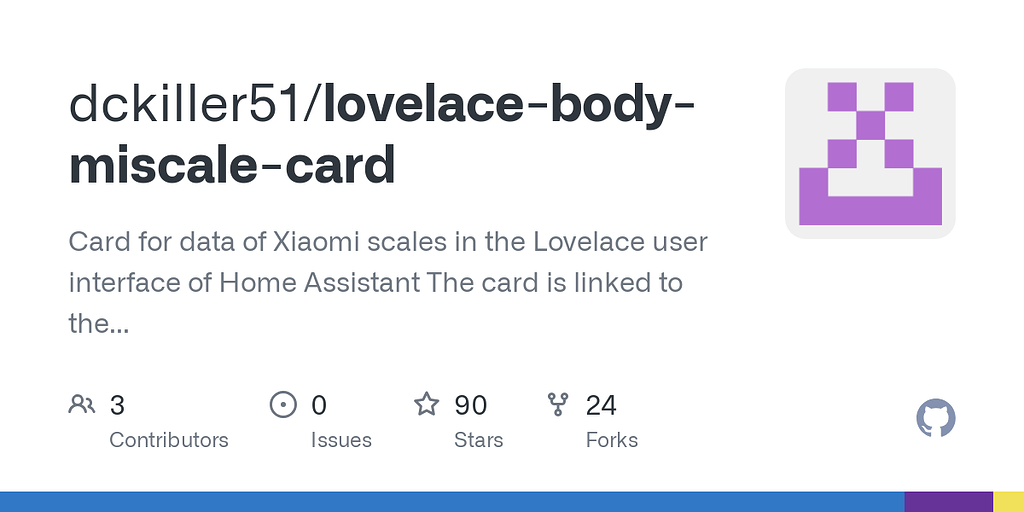 Lovelace: Body Miscale Card 2025.4.3 - Dashboards & Frontend - Home ...