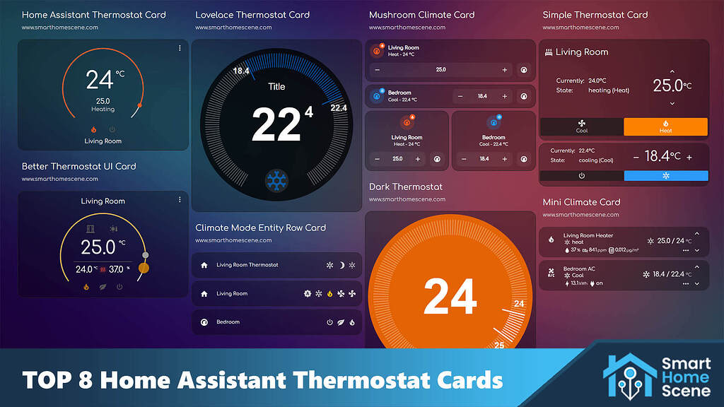 Cooking Thermometer Dashboard / Card - with Thermostat / Thermometer ...