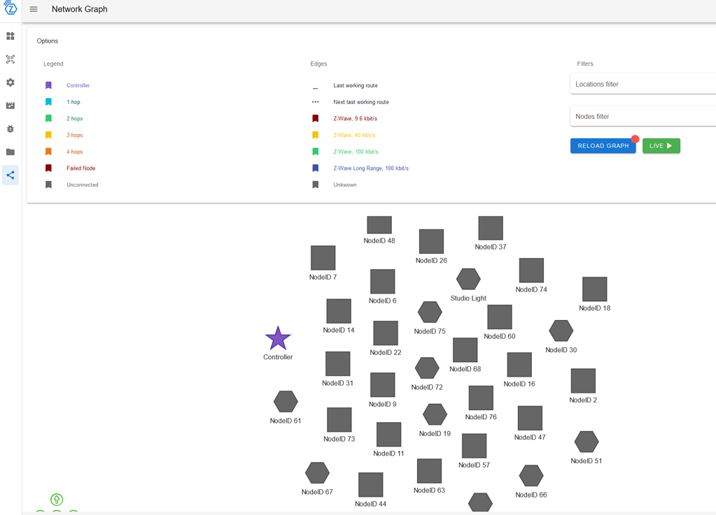 Network Graph changed in latest Z-Wave JS UI? - Z-Wave - Home Assistant ...