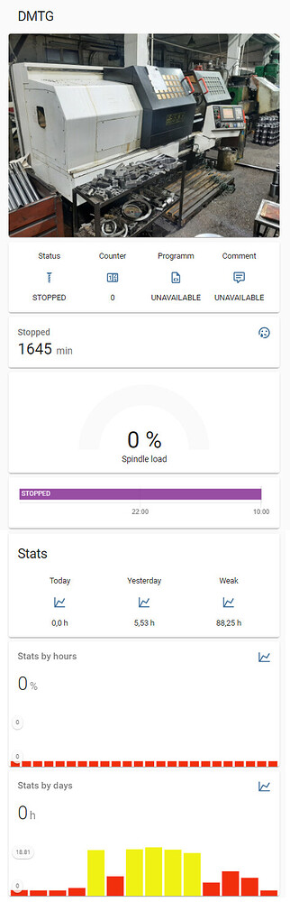 MTConnect2MQTT (Fanuc integrations) - Share your Projects! - Home ...