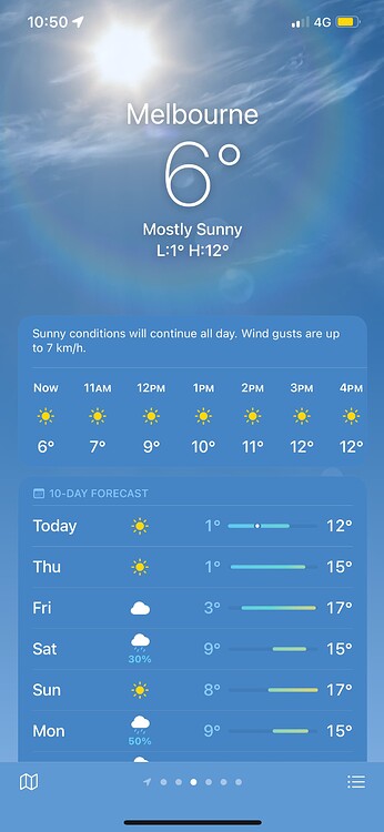 Weather card - iOS 16 inspiration - Share your Projects! - Home ...