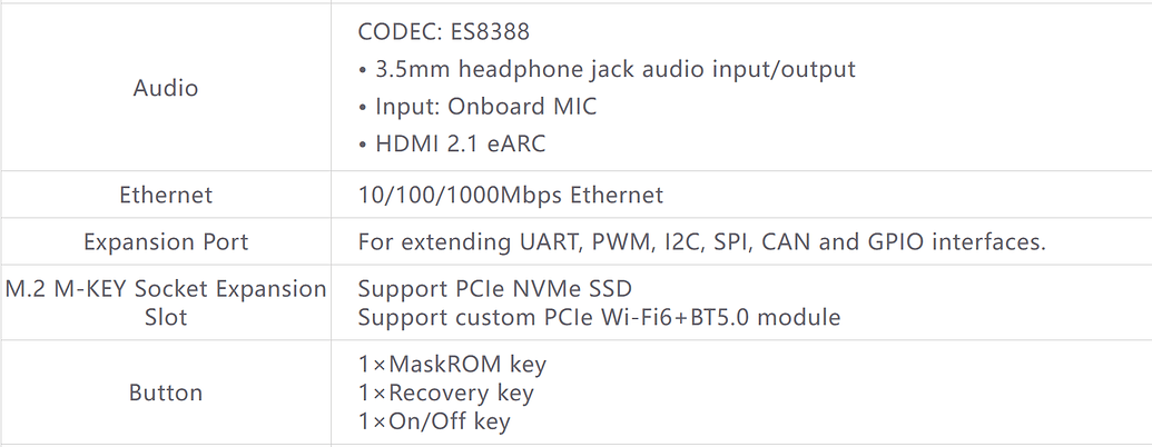 Orange pi 5 with home assistant? - Hardware - Home Assistant Community