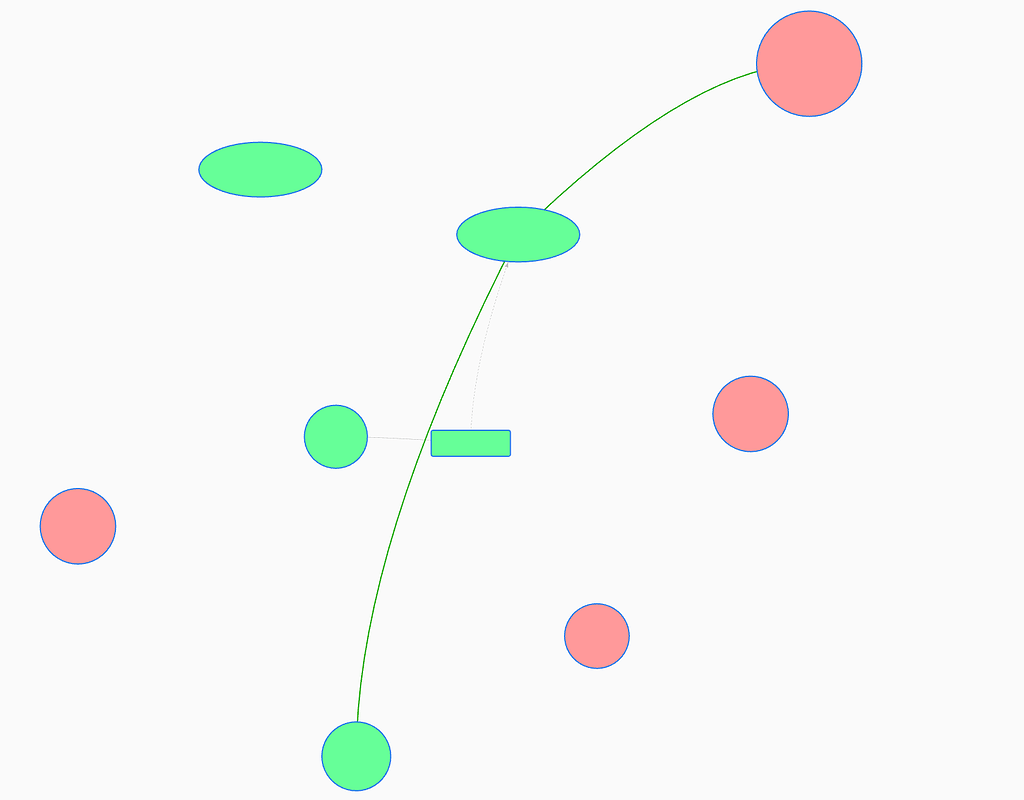 Help With Extending Zigbee Network Zigbee Home Assistant Community
