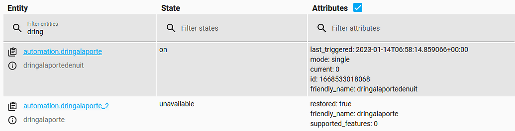 Automation Not Working Home Assistant Community