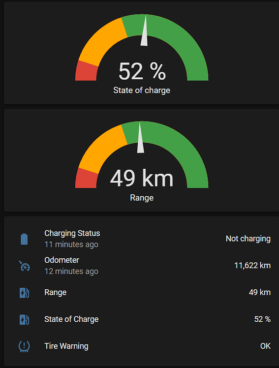 Smart EQ Connect - Custom Integrations - Home Assistant Community