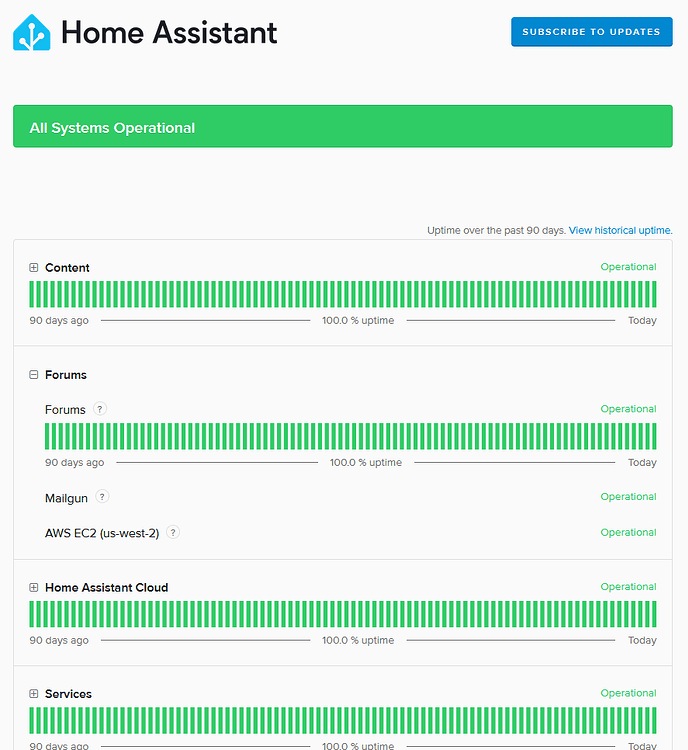 Status page broken - Home Assistant Community