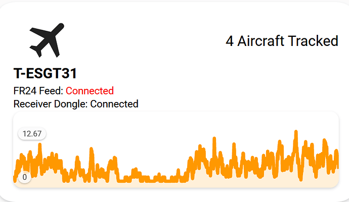 Building an ADS-B receiver using Docker containers, feeding to ...