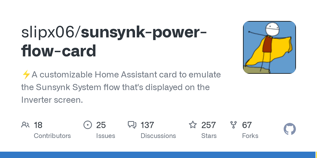 Inverter Power Flow Card Dashboards And Frontend Home Assistant Community