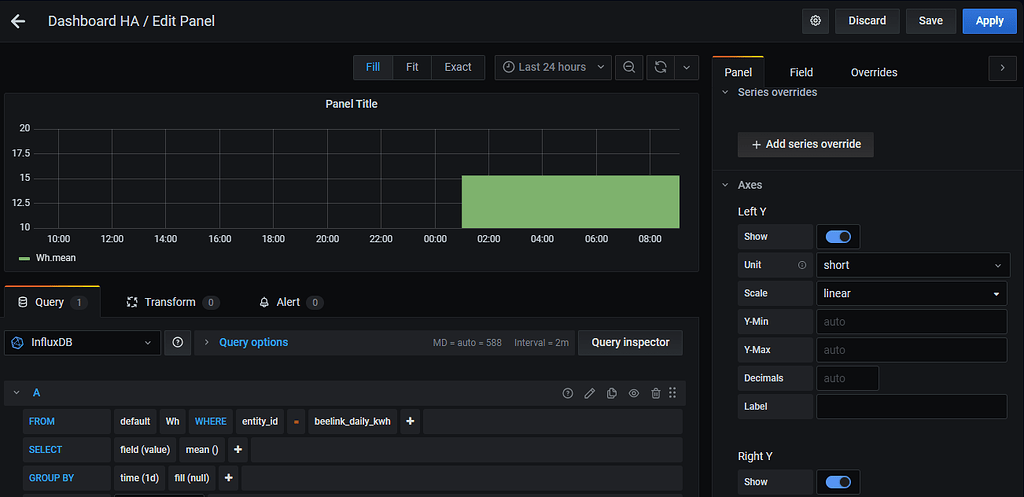 Daily Bar Graph In Grafana Third Party Integrations Home Assistant