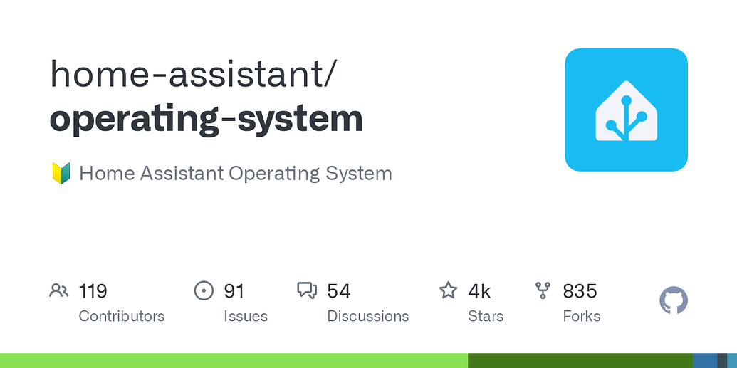 How can I download HA Green OS iso to try on a Orange Pi 3b ...