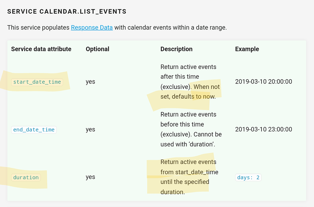How to call the calendar service for events of "today"? - Configuration ...