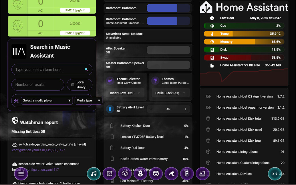 **Dashboard Hardware & Control** - Show Off Yours - Dashboards ...