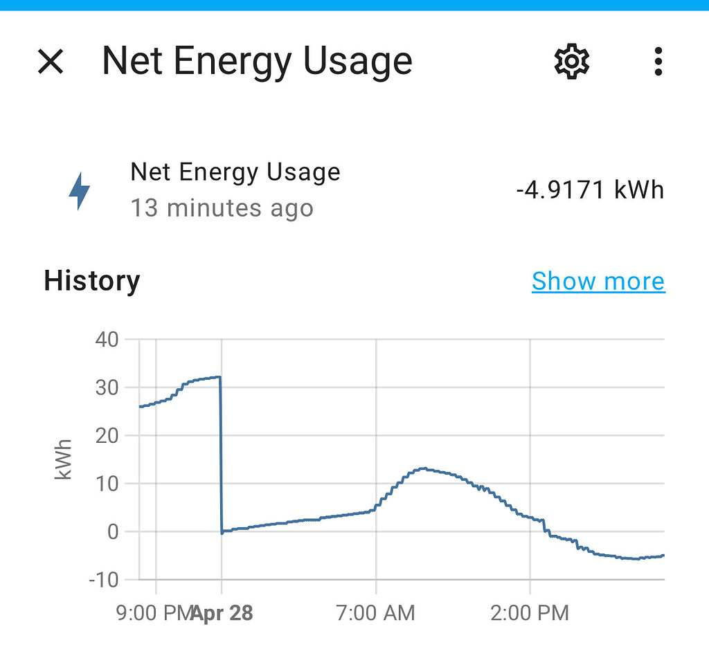 Issue with energy dashboard on multi-pv system - Energy - Home ...