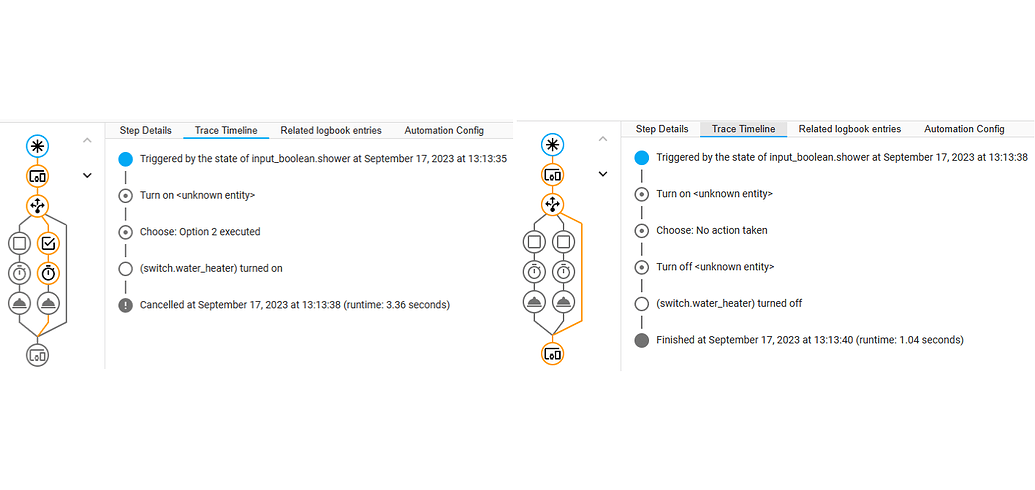 When I turn off manually any switch, the automation runs again - Configuration - Home Assistant ...
