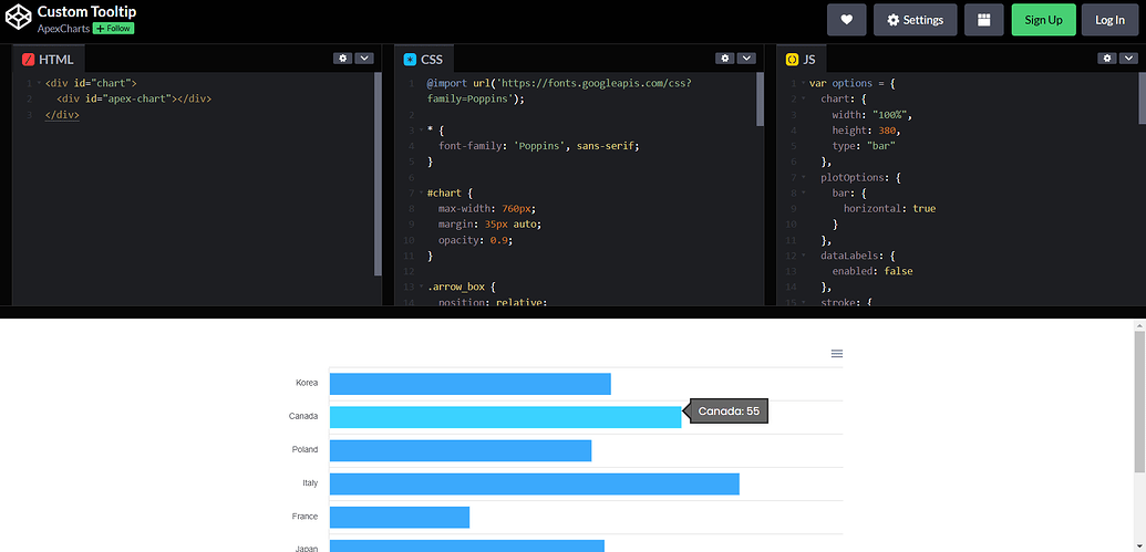 Apex Chart - Tooltip help - Frontend - Home Assistant Community