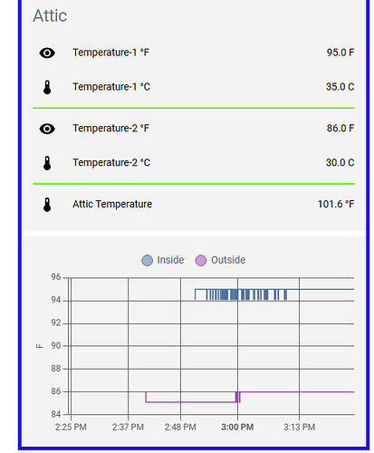 History-Graph card - Data disappears? - Frontend - Home Assistant Community