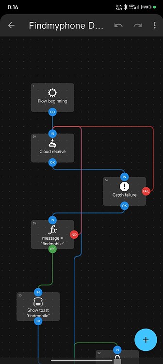 Cloud message in HA to Automate llamalab - Third party integrations ...