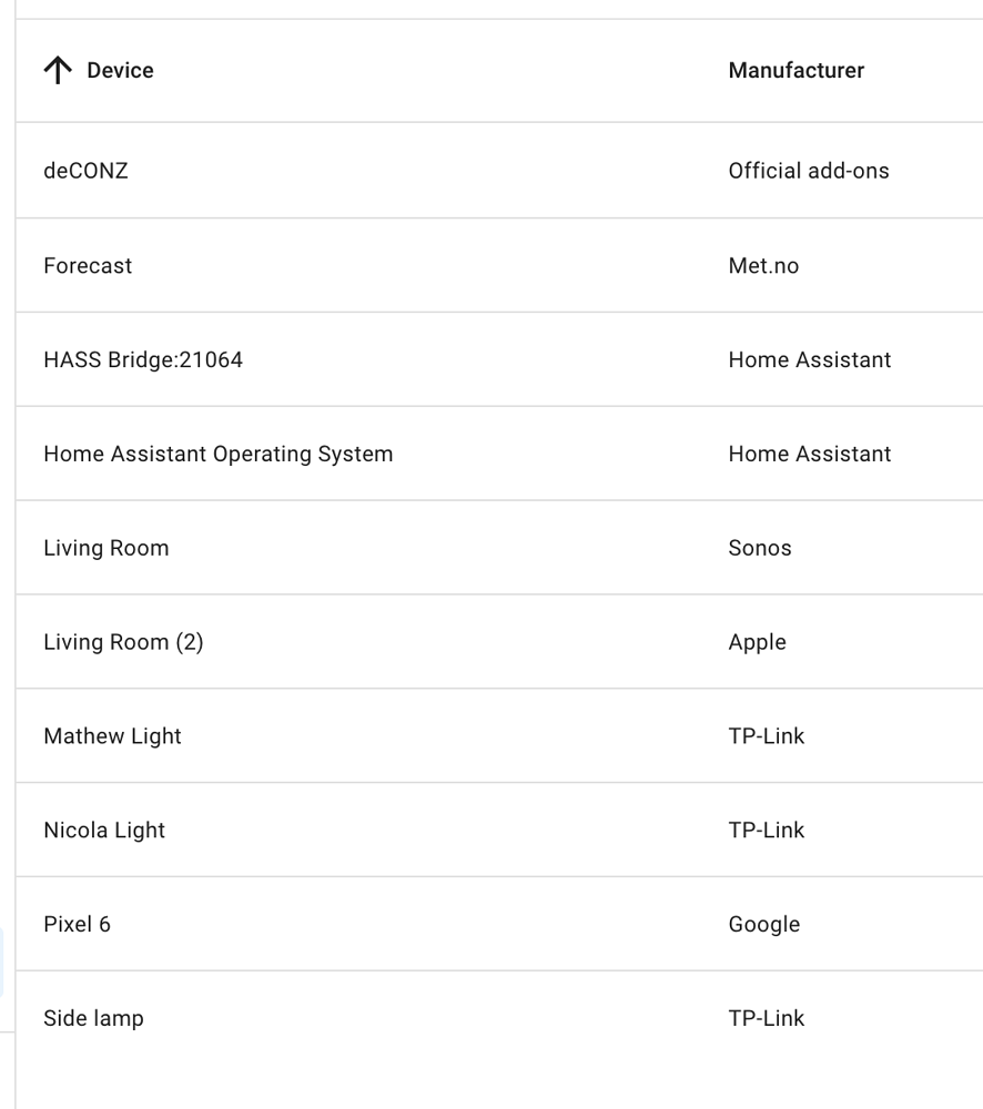 IKEA Tradfri Shortcut Button - DeCONZ Setup Guide - Community Guides ...