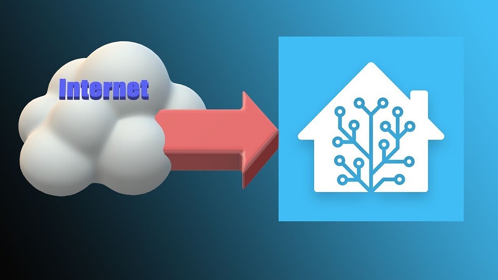 New YouTube channel that covers smart home stuff! - Social - Home ...