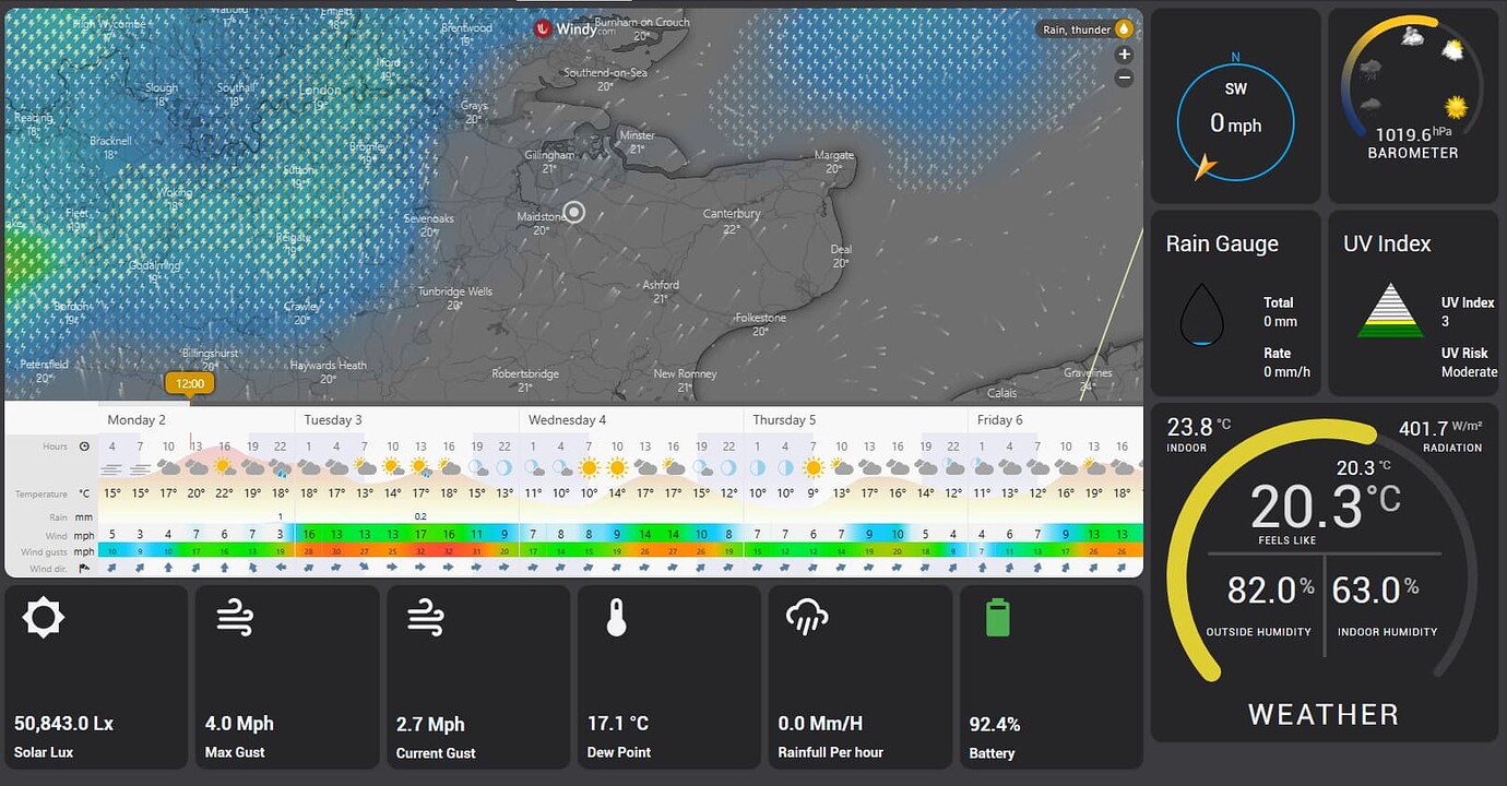 Weather page layout - Dashboards & Frontend - Home Assistant Community