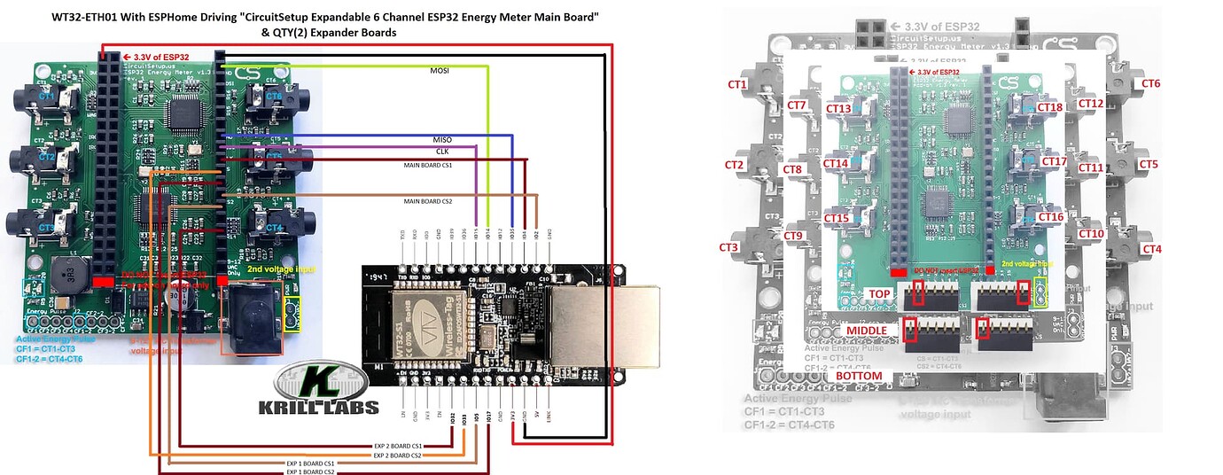 WT32-ETH01 With ESPHome Driving "CircuitSetup Expandable 6 Channel ESP32 Energy Meter Main Board ...