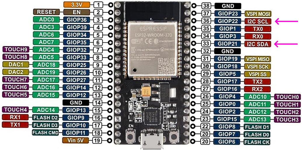 How to build ESP light sensor - ESPHome - Home Assistant Community