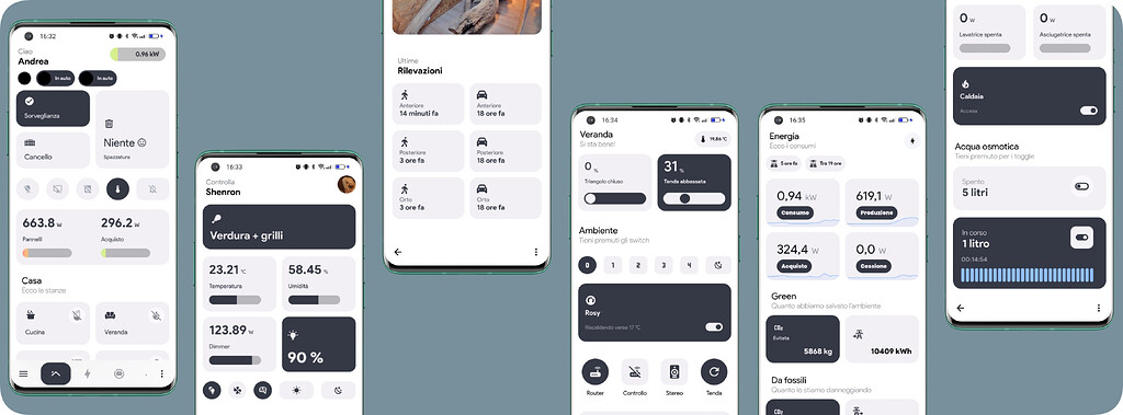 Minimal UI - Dashboards & Frontend - Home Assistant Community
