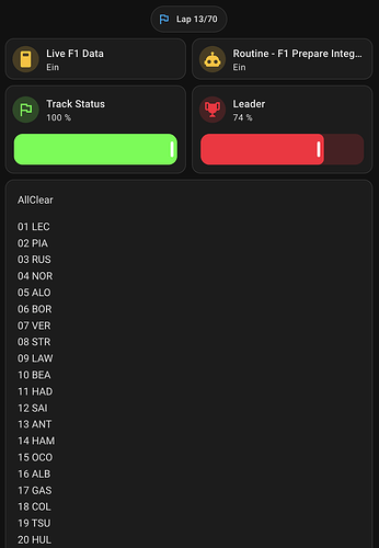 New Integration: Live F1 Data for Home Assistant - Custom Integrations ...