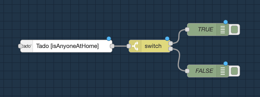 Tado Heating - Node-RED - Home Assistant Community