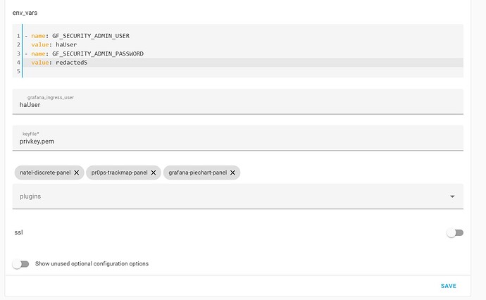 Home Assistant Community Add On Grafana Home Assistant Os Home Assistant Community