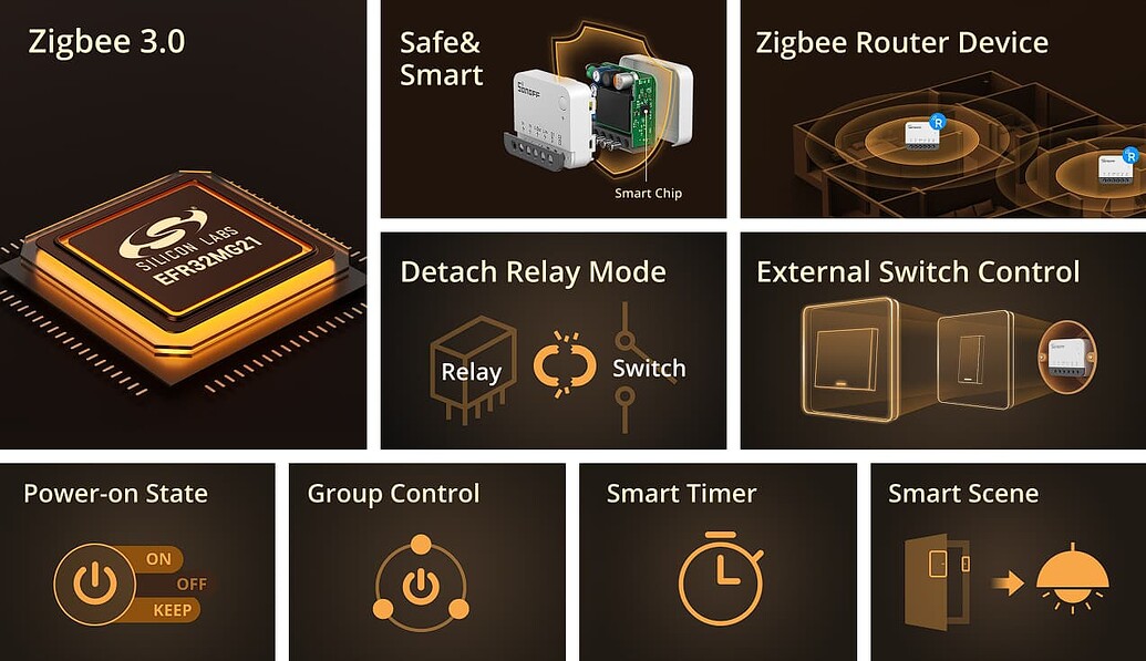 Need help regarding Zigbee switches - Zigbee - Home Assistant Community