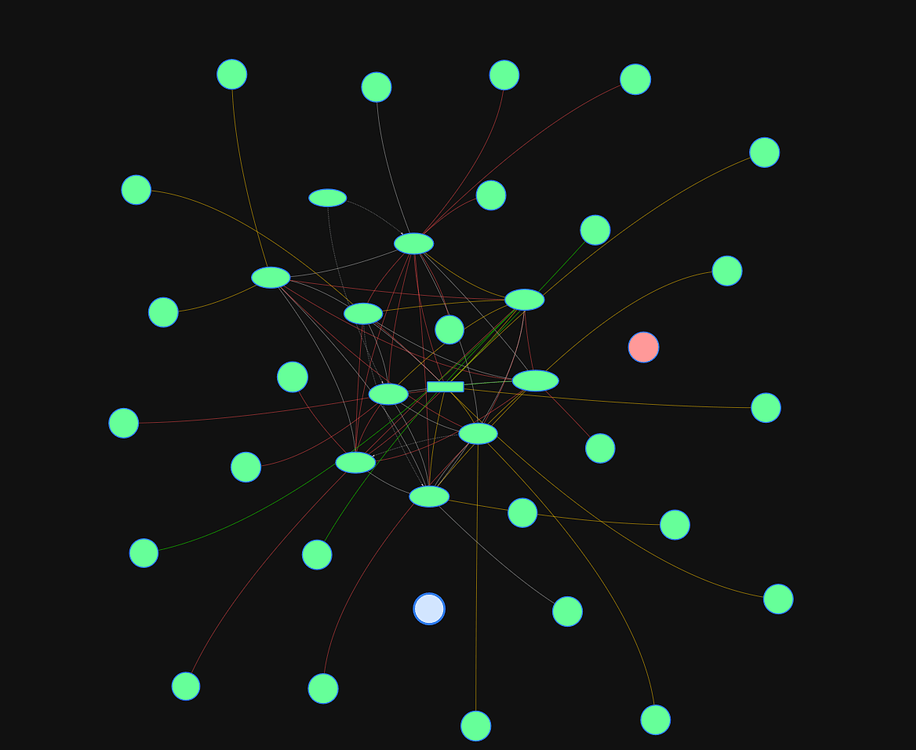 Very Slow Automations Execution Zigbee Home Assistant Community