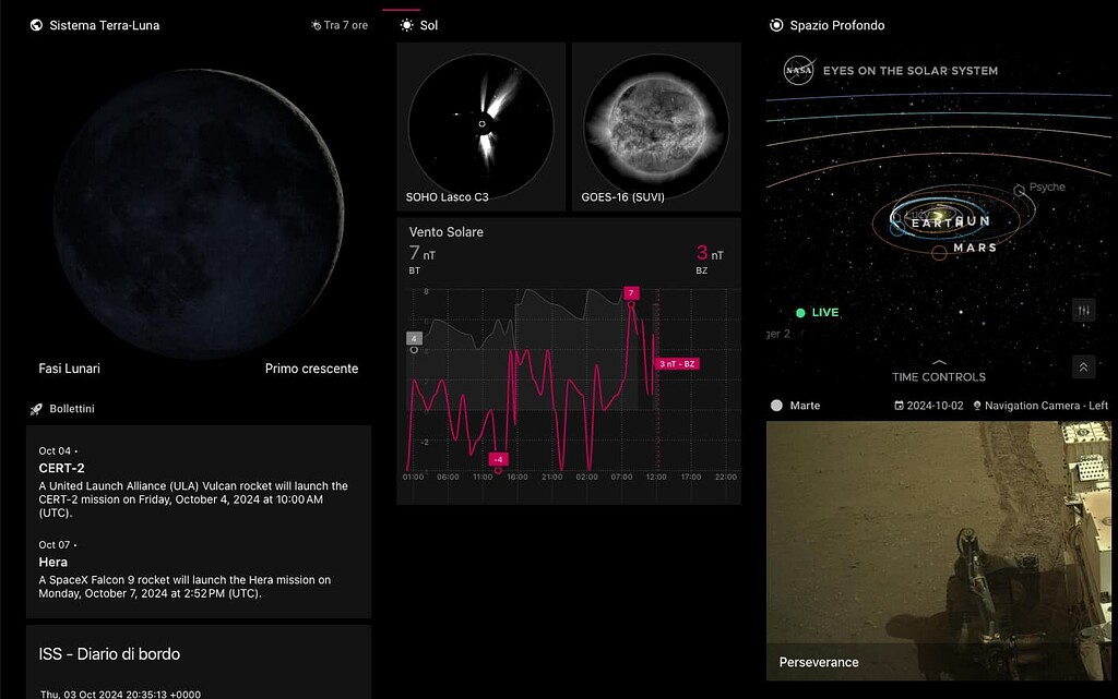 Help and suggestions for an Astronomy Dashboard - Dashboards & Frontend - Home Assistant Community