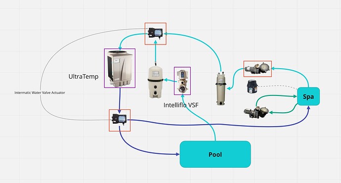 Pool Controller with nodejs-poolController via MQTT - Page 2 - Configuration - Home Assistant ...