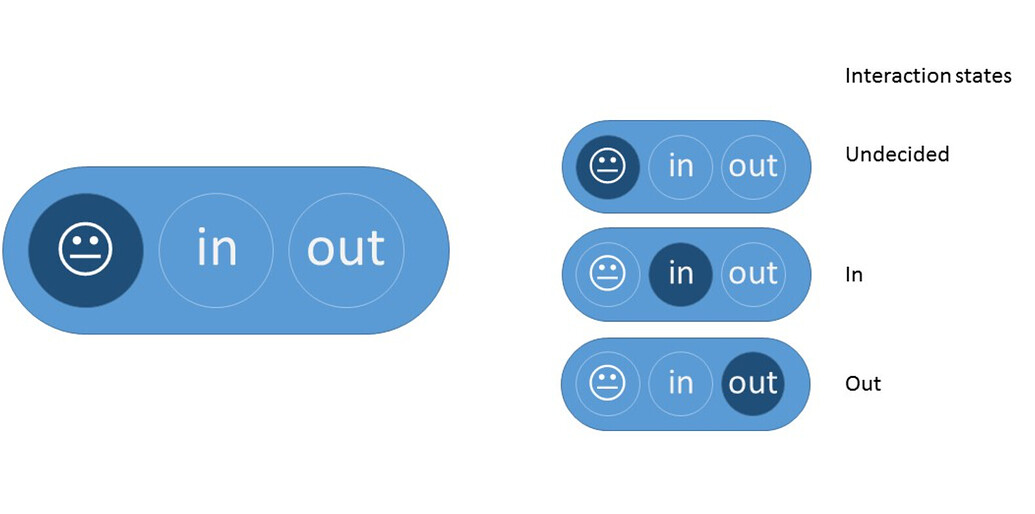 User Context for Each Device and UI Component (Lovelace), tristate ...
