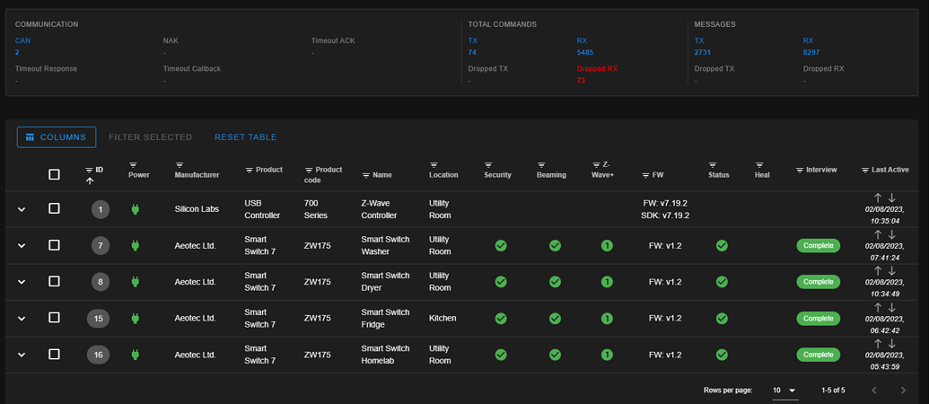 Aeotec Smart Switches 7 Send Updates Erratically Intel Nuc Aeotec Z Stick 7 Controller Z
