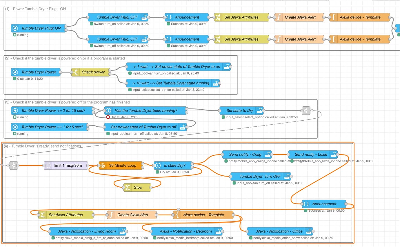 Best approach for creating washing machine flow? - Node-RED - Home ...