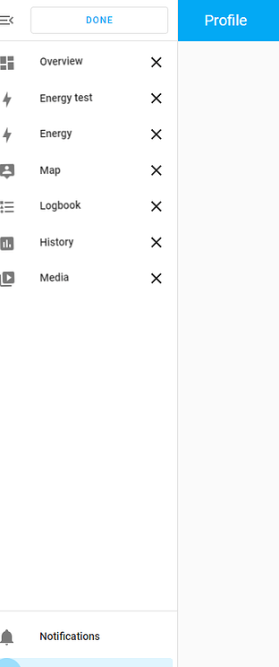 Privilege Hierarchy For Users Feature Requests Home Assistant Community