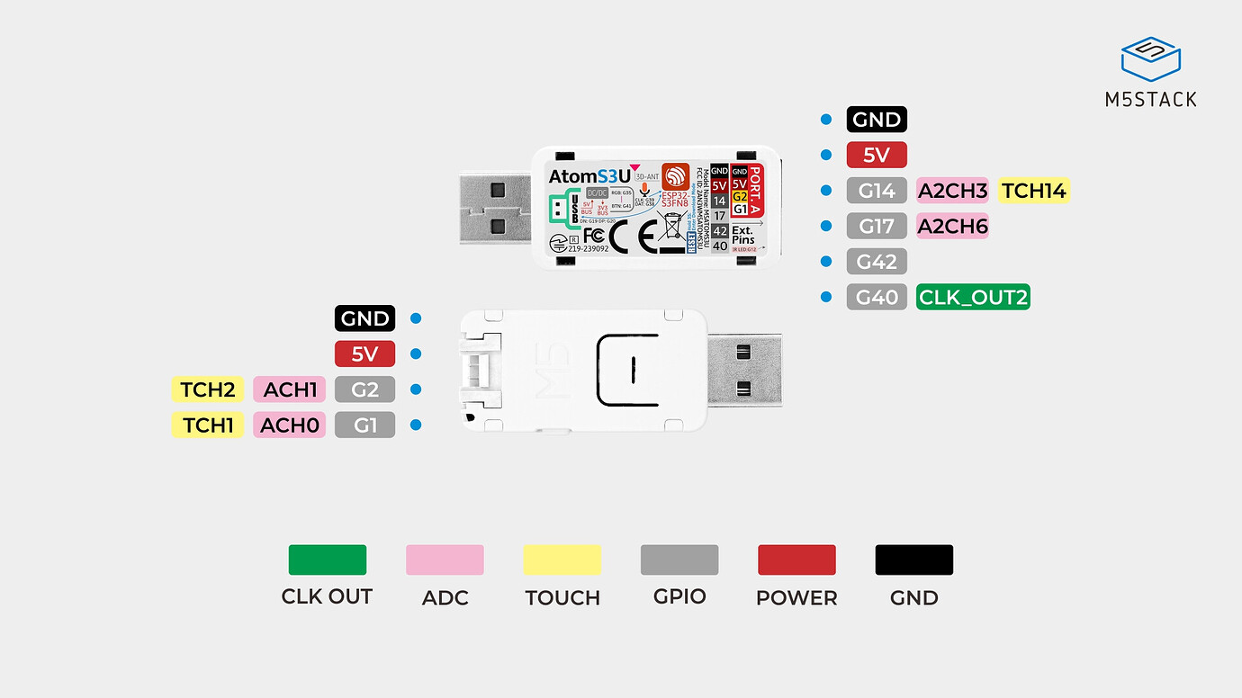 ESP32 Multiple UART - Any Pins? - ESPHome - Home Assistant Community