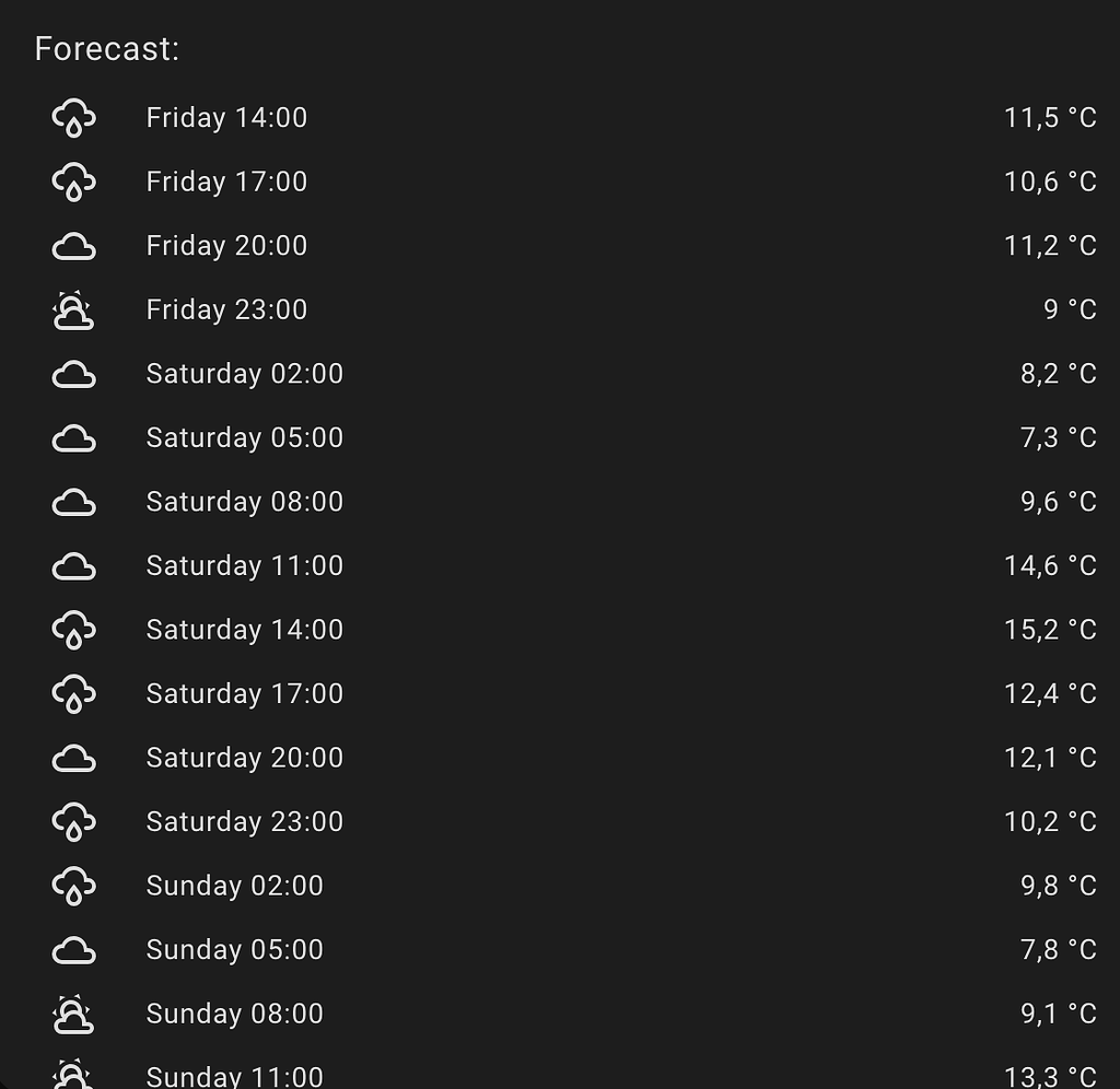 Getting forecast temperature from the weather.openweathermap forecast ...