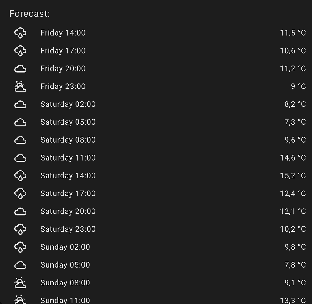 Getting forecast temperature from the weather.openweathermap forecast array - Configuration ...