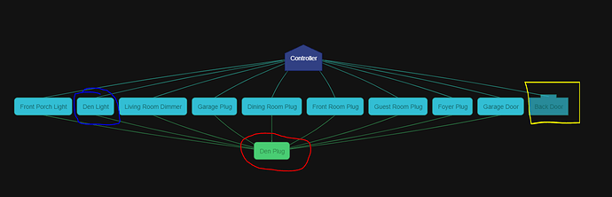Z-Wave JS UI and Network Graph - Z-Wave - Home Assistant Community