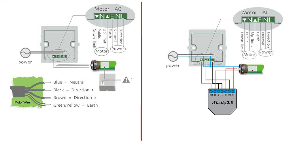 Inserting shelly 25 in hard wired switch - Configuration - Home ...