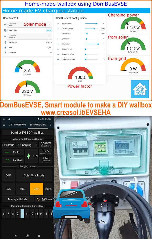 Home-made wallbox to charge my electric car! EVSE module, configuration ...