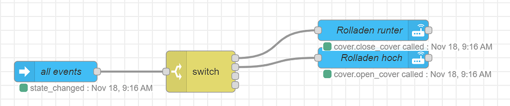 Node-Red redeploy triggers unwanted events - Node-RED - Home Assistant ...