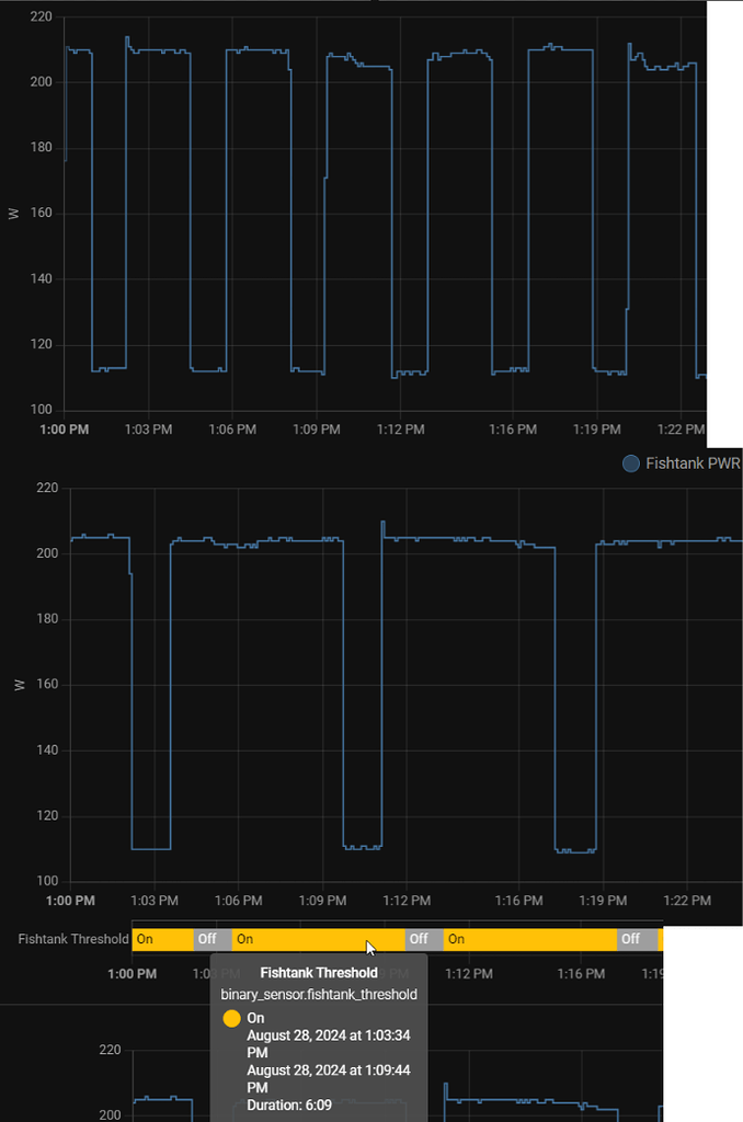 Trigger alert if time ON is less than variable - Configuration - Home Assistant Community