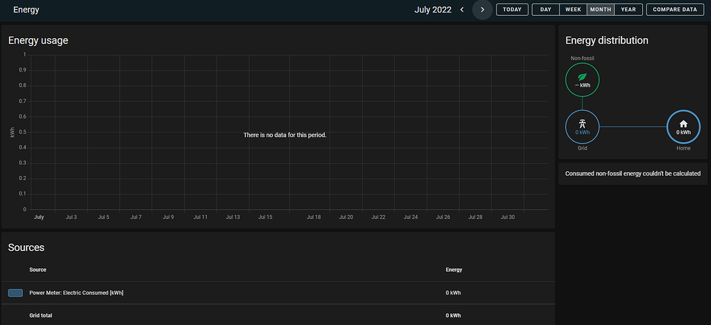 Energy Dashboard Stopped Working Configuration Home Assistant Community