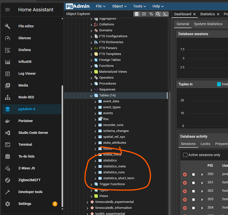 Home Assistant Add-on: PostgreSQL + TimescaleDB - Share your Projects! - Home Assistant Community