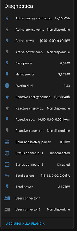 Tracking energy from Wallbox - Energy - Home Assistant Community